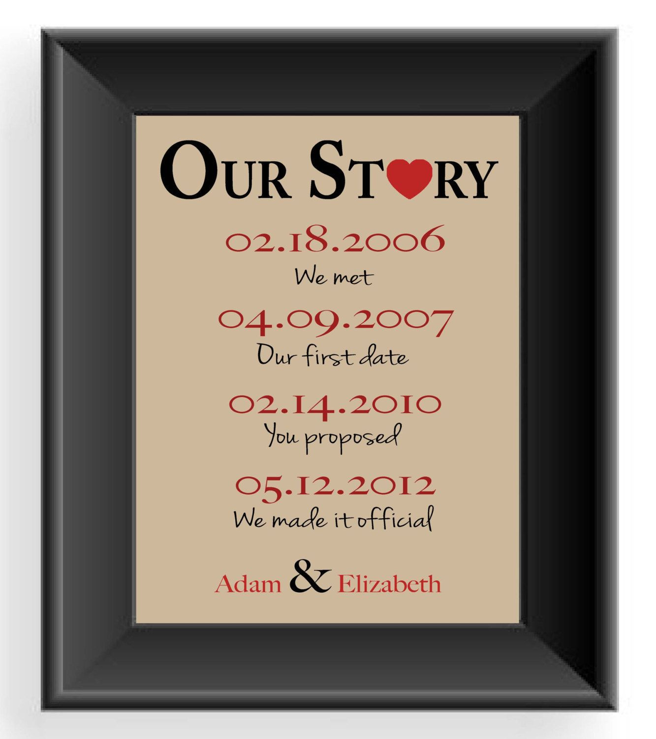Top 20 Anniversary Gift Ideas For Couple Home Family Style And Art 