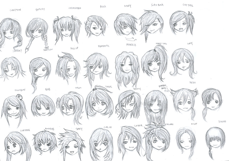 The 23 Best Ideas For Anime Hairstyle Names Home Family Style And 